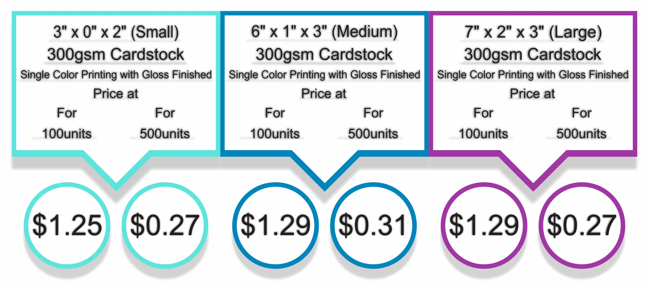Custom Printed Paper Belly Bands | Custom Packaging Boxes